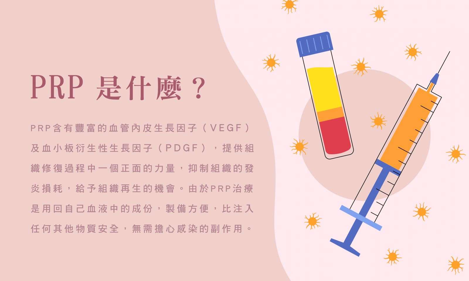 高濃度血小板血漿 PR... | 延緩老化/預防醫學 | 診療項目 | Dr.MeiLing陳美齡醫師個網